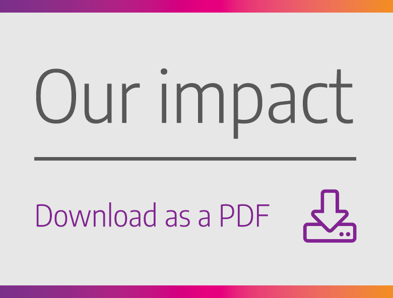 Our-Impact - Emerging Futures